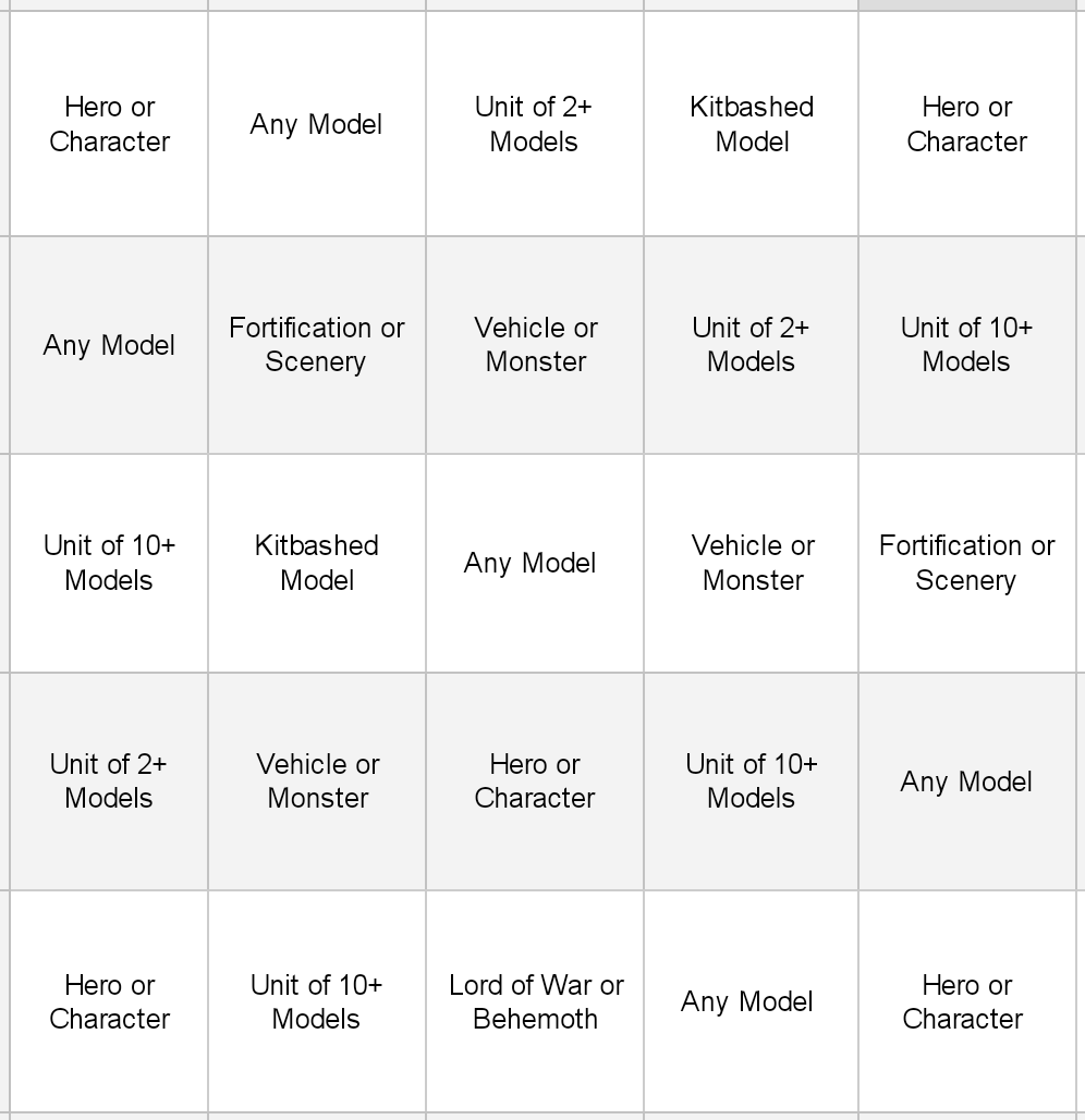 Hobby Bingo 2021 – Table Standard